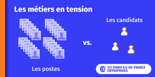 Quels sont les métiers en tension en 2025 ? Notre analyse et nos conseils